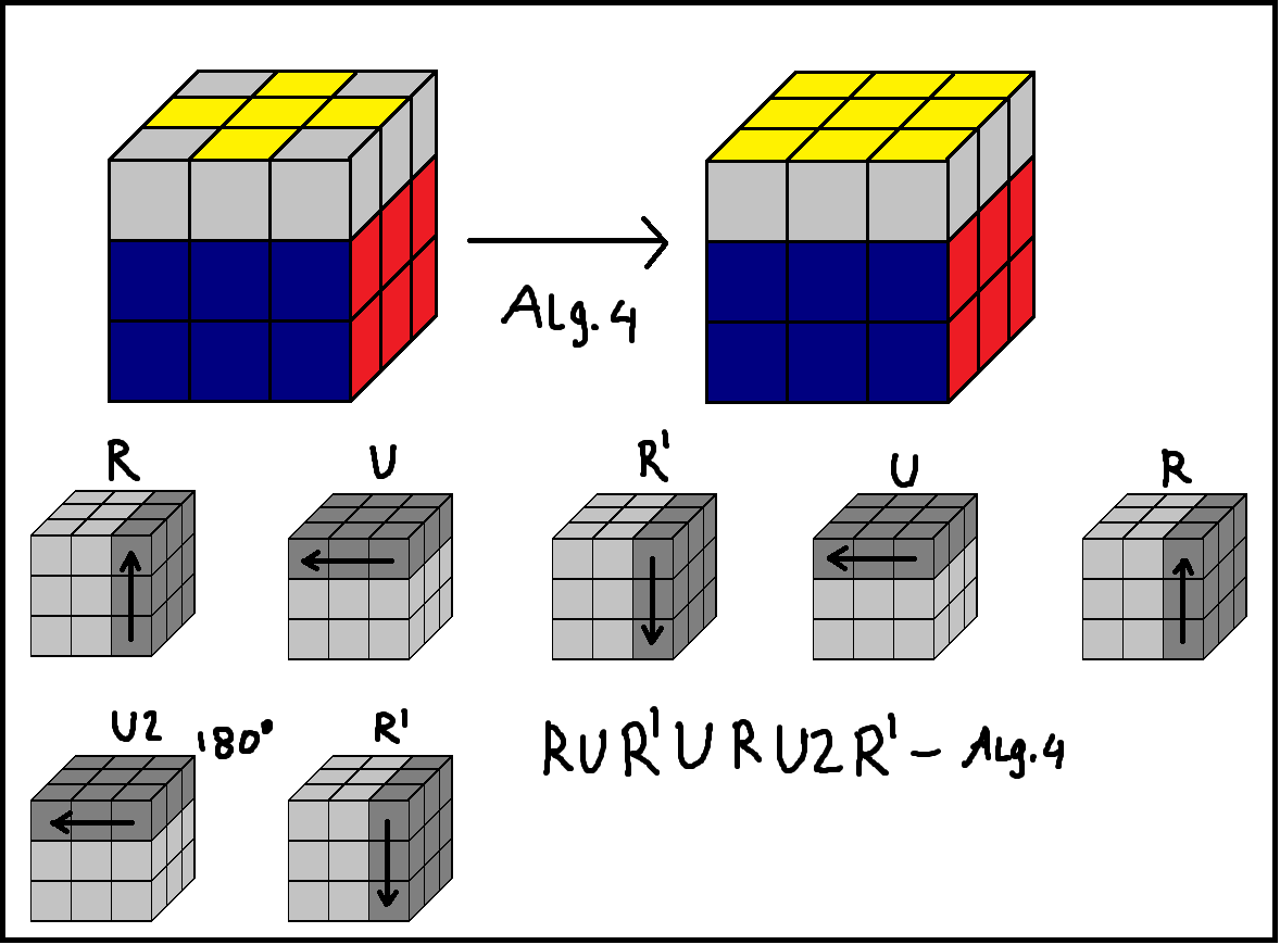 3x3x3 LBL (Layer by layer)! | Cubesolving
